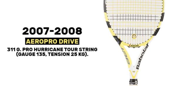 Babolat Pure Aero Series - Tennisnerd.net - One of the bestselling racquets