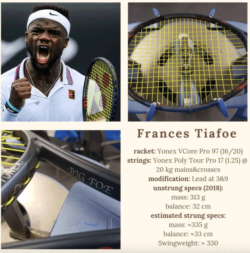 Frances Tiafoe's Racquet and Player Profile
