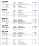 ATP Calendar for 2025 – Changes, Key dates and Grand Slams - Tennisnerd.net