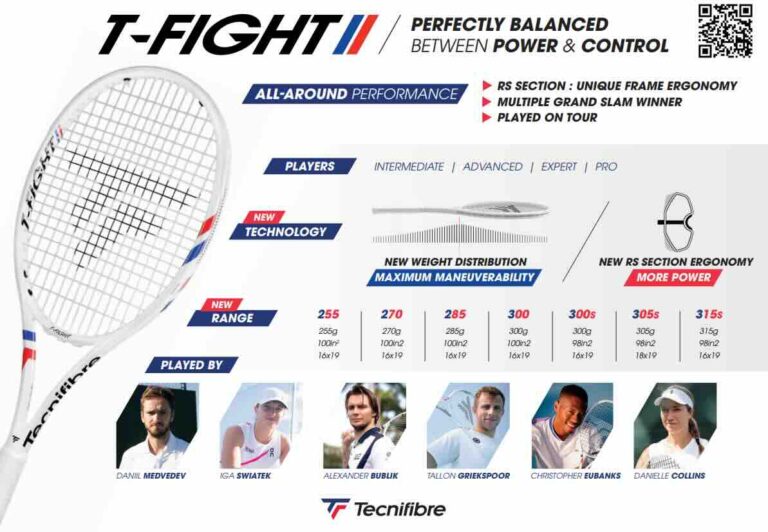 Tecnifibre Tfight 305S Review - Tennisnerd.net