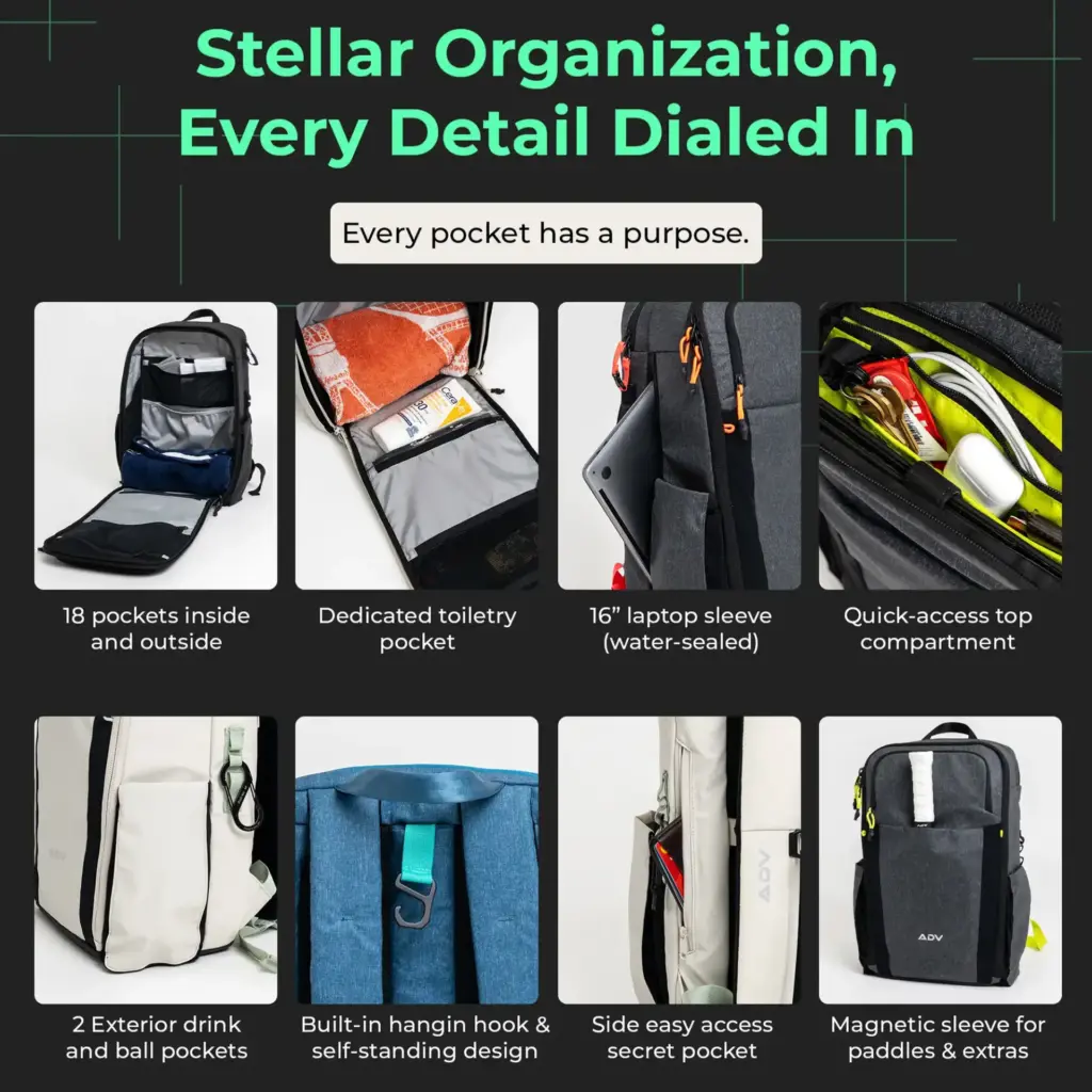 The Flex Backpack from ADV, a New Innovative Tennis Gear Bag ...