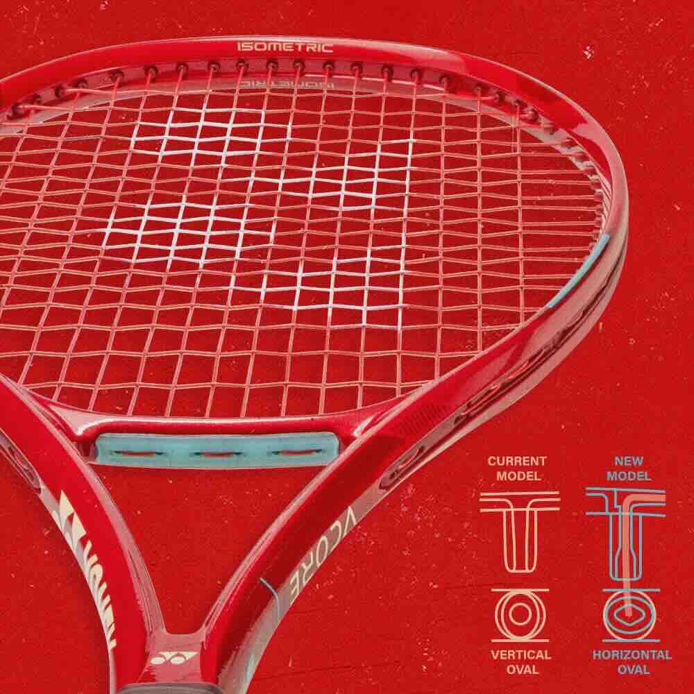 Yonex VCORE 2026 - Tennisnerd.net