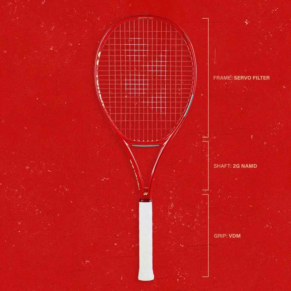 Yonex VCORE 2026 - Tennisnerd.net